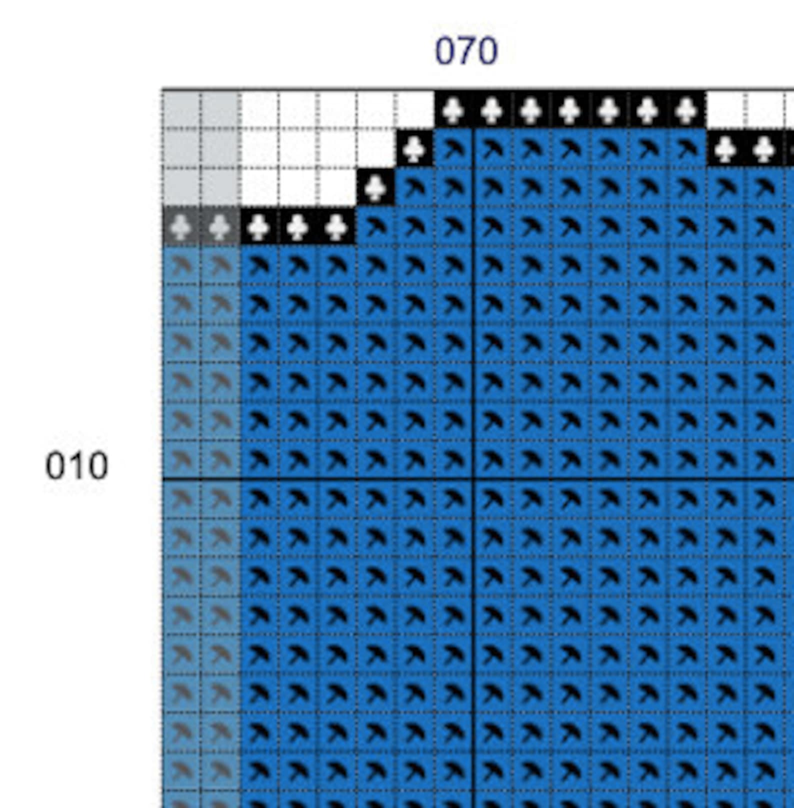 Marge Simpson, the Simpsons - Cross Stitch Pattern PDF - Etsy