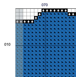 Marge Simpson, the Simpsons - Cross Stitch Pattern PDF - Etsy