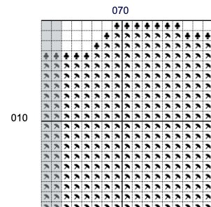 Marge Simpson, the Simpsons - Cross Stitch Pattern PDF - Etsy