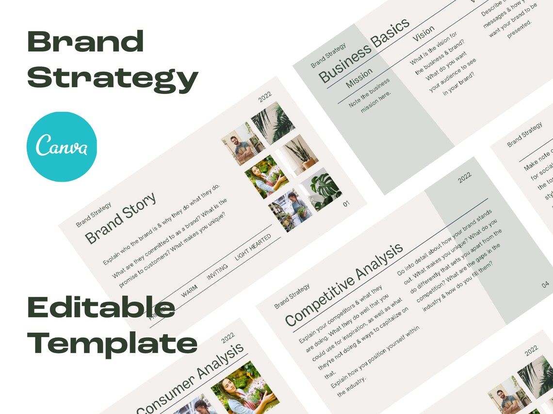 Brand Strategy Template Branding Strategy Outline Canva - Etsy