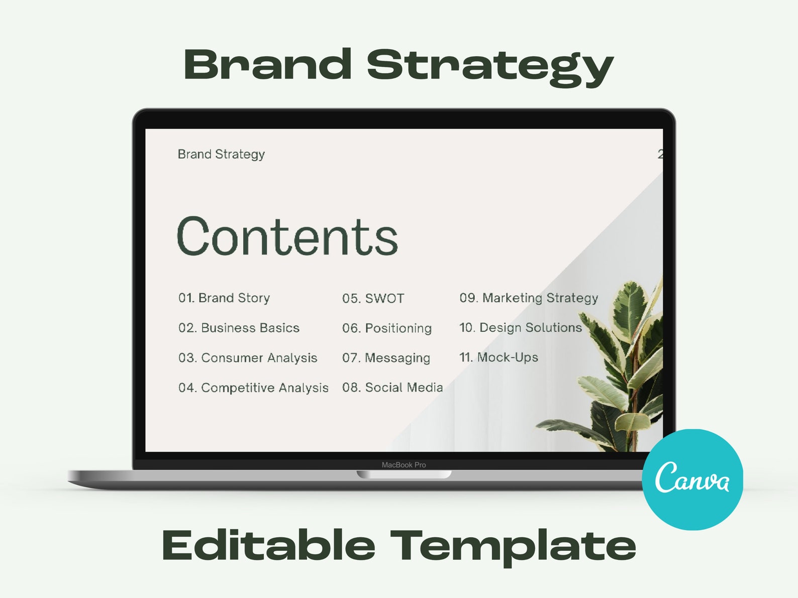 Brand Strategy Template Branding Strategy Outline Canva - Etsy