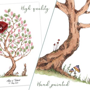 Elisa Tree With Bunny Instant Download Fingerprint Decoration Birthday ...