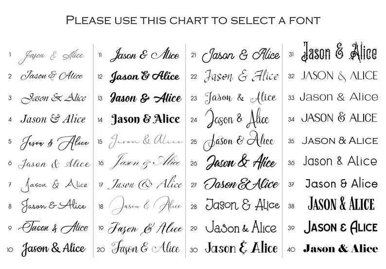 Rena Wedding Welcome Sign Instant Download Traditional | Etsy