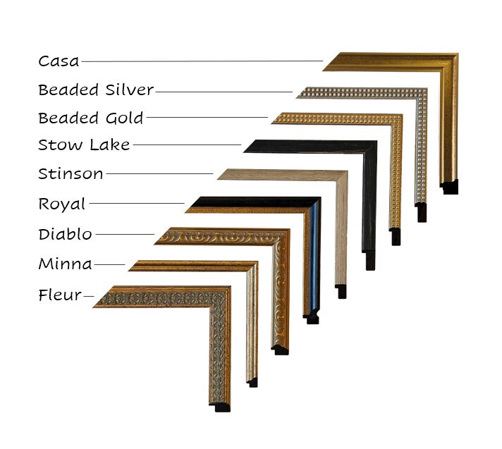 Vintage Framed Canvas Art // Framed Vintage Print // Vintage - Etsy