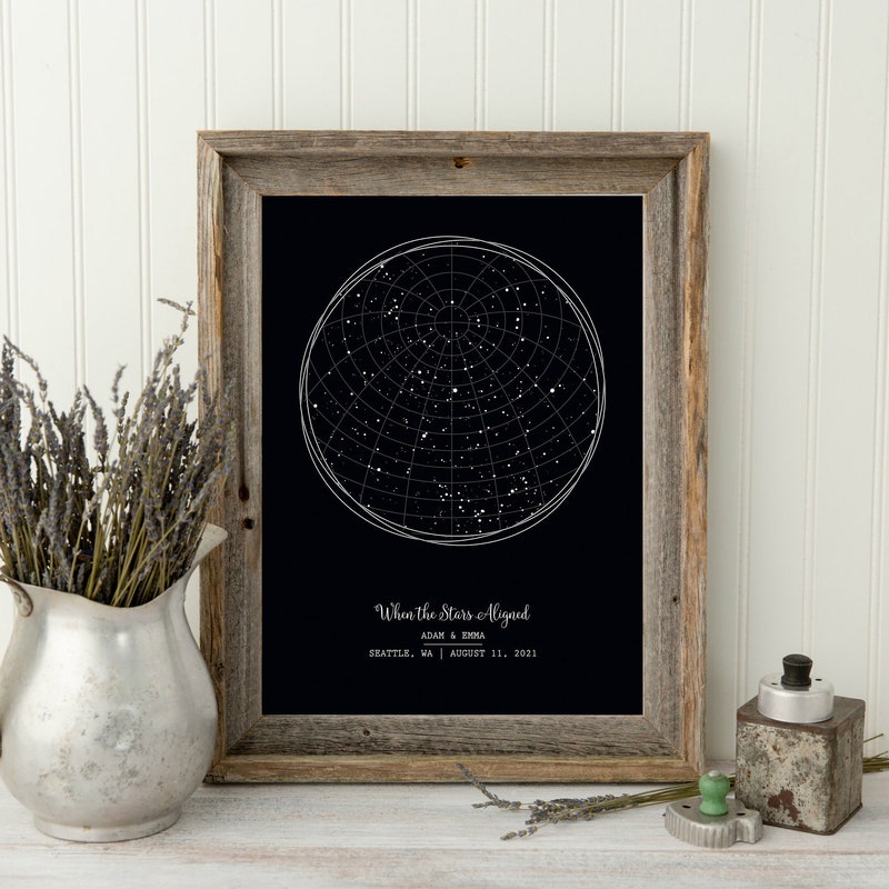 Framed Constellations - Etsy