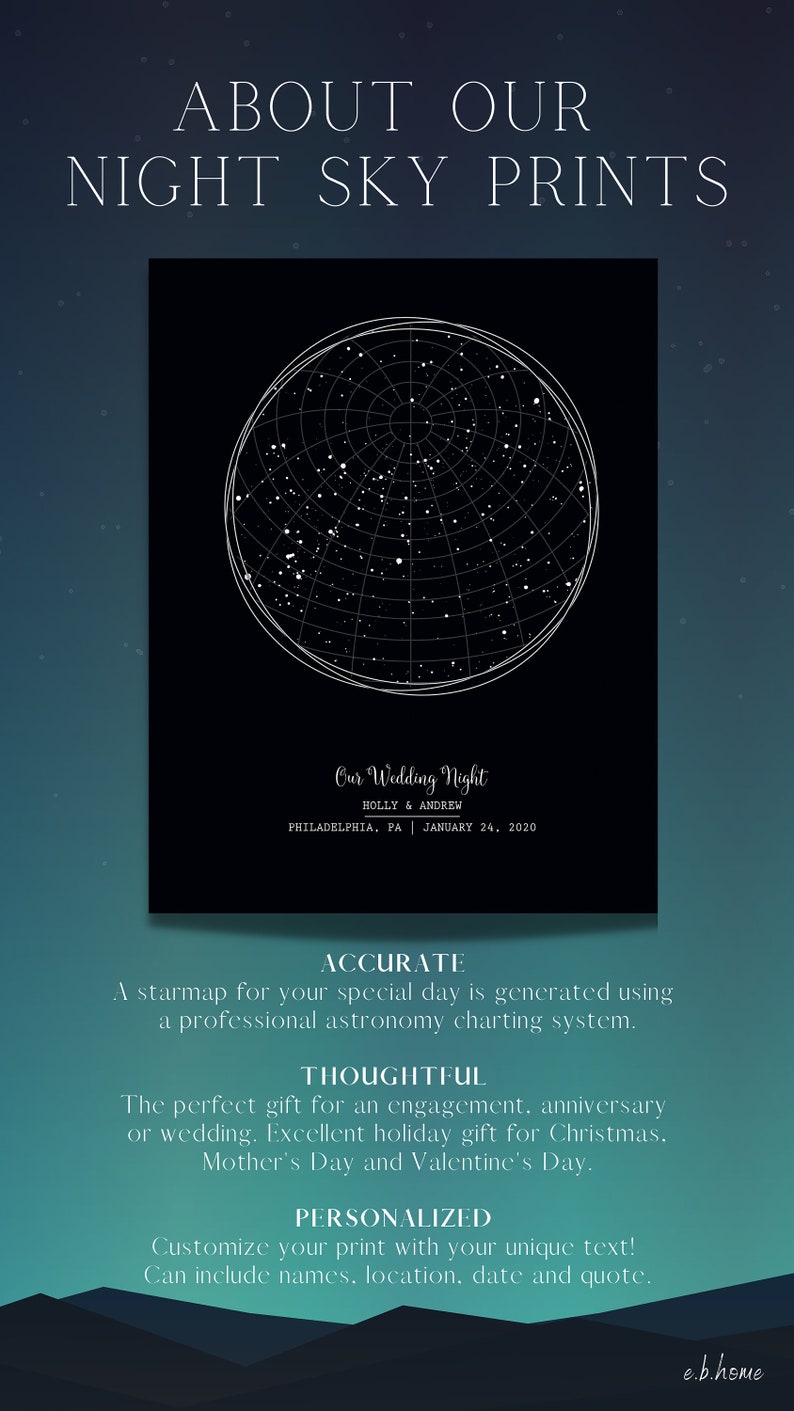 Custom Constellation Map, Star Map Print With Framing Options, Star Map ...