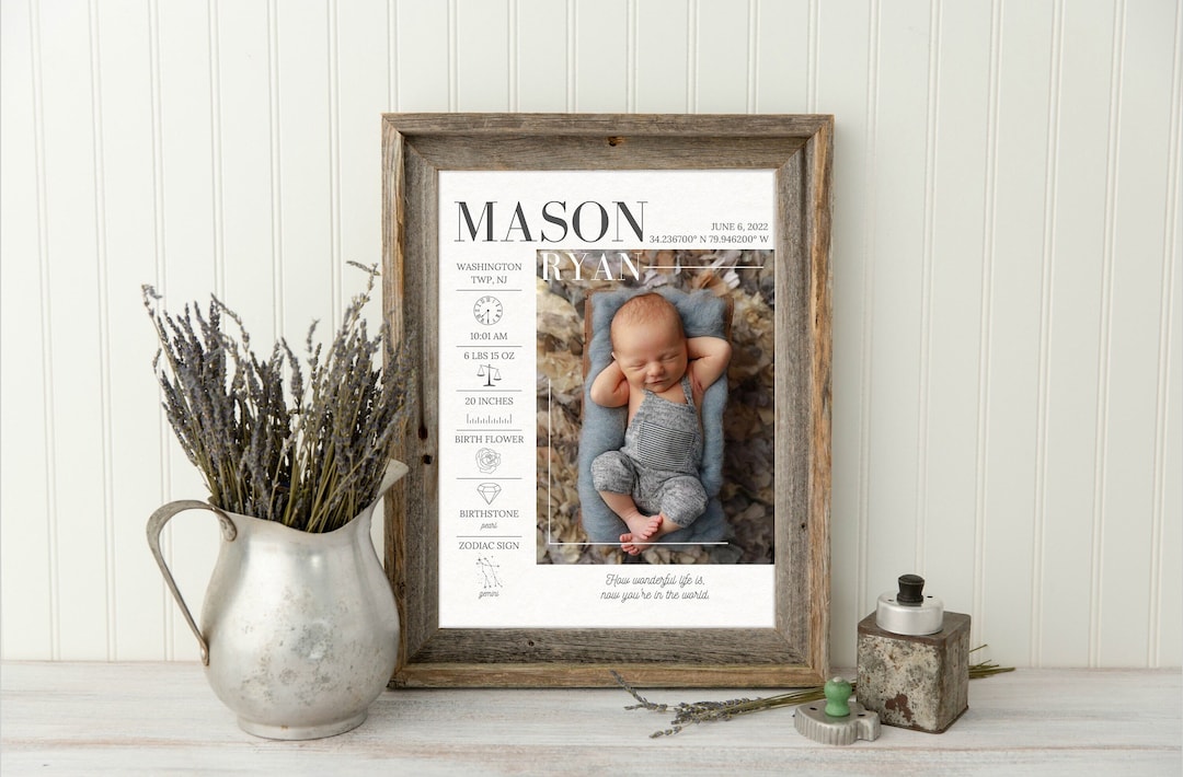 Custom Baby Birth Stats With Photo, First Mothers Day Gift, Newborn ...