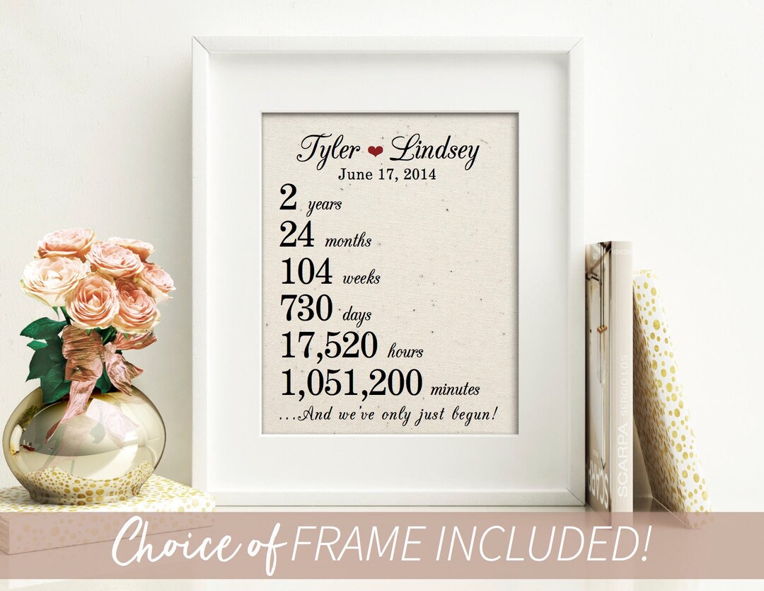 2 Years Together Cotton Print | Cotton Anniversary Gift | 25th 10 Year ...