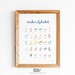 Colorful Arabic Alphabet Poster Digital Print Islamic Wall | Etsy