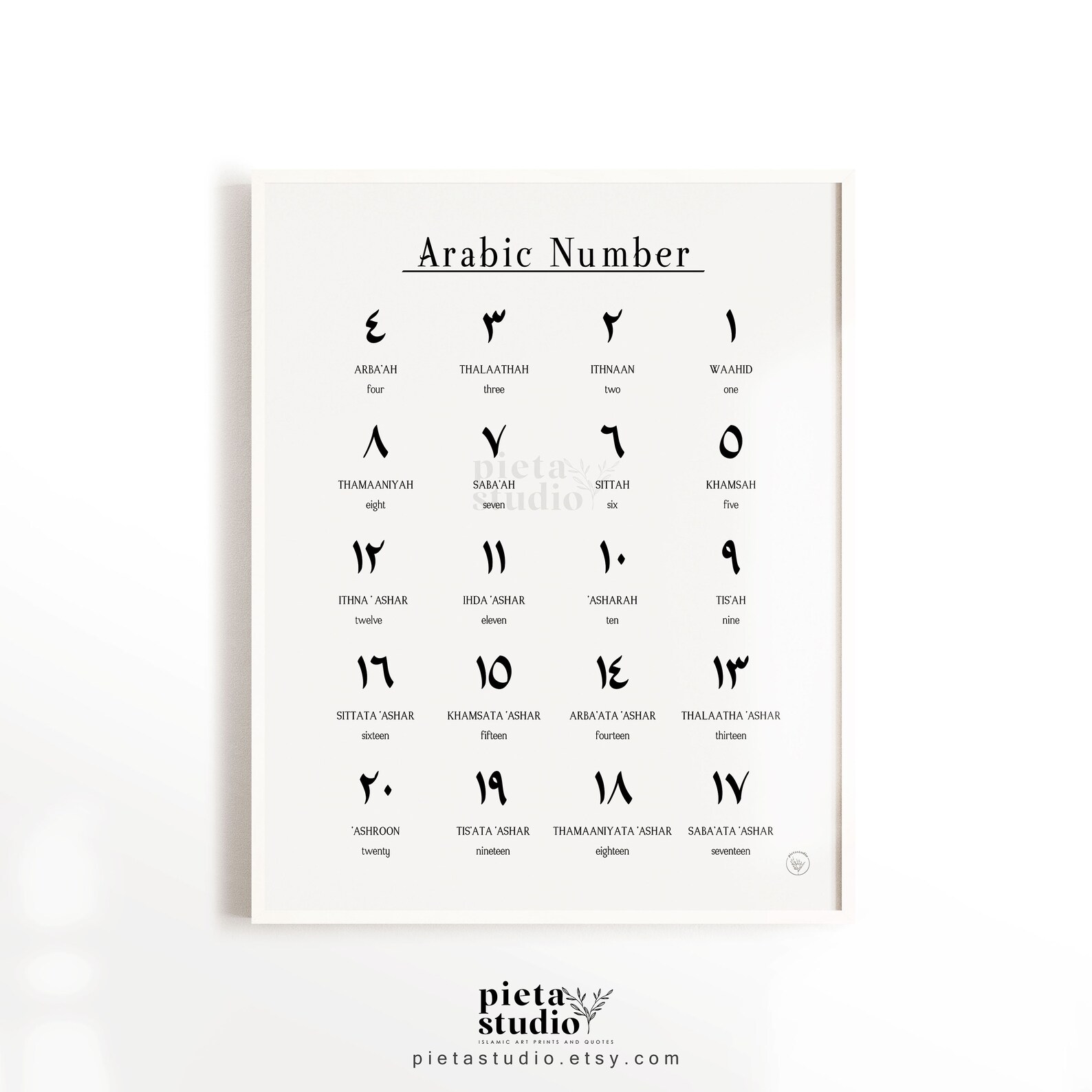 Arabic Numbers Poster Digital Download Homeschool Decor | Etsy