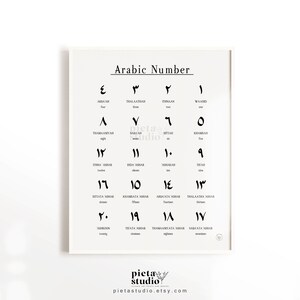Arabic Numbers Poster Digital Download Homeschool Decor | Etsy