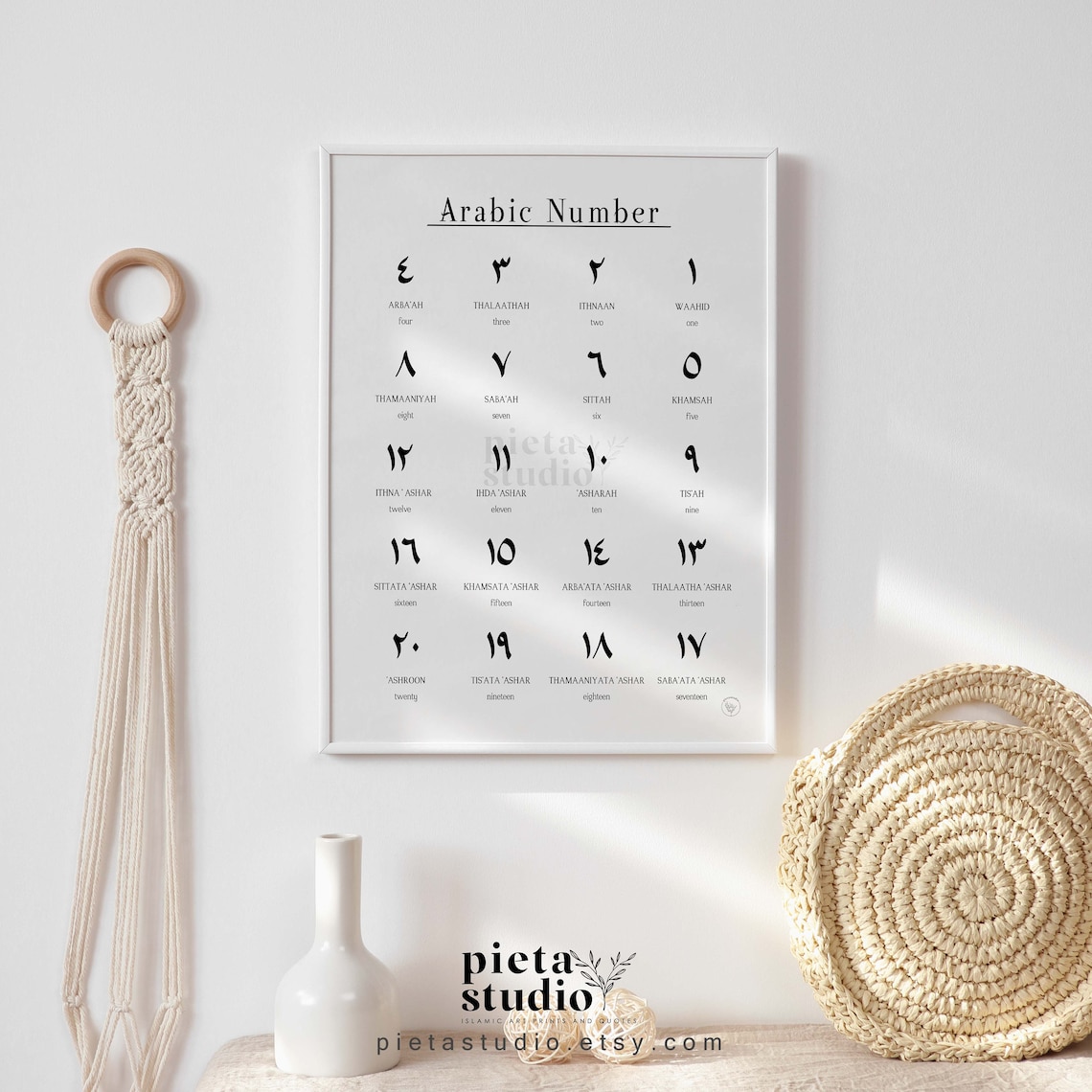 Arabic Numbers Poster Digital Download, Homeschool Decor Nursery ...