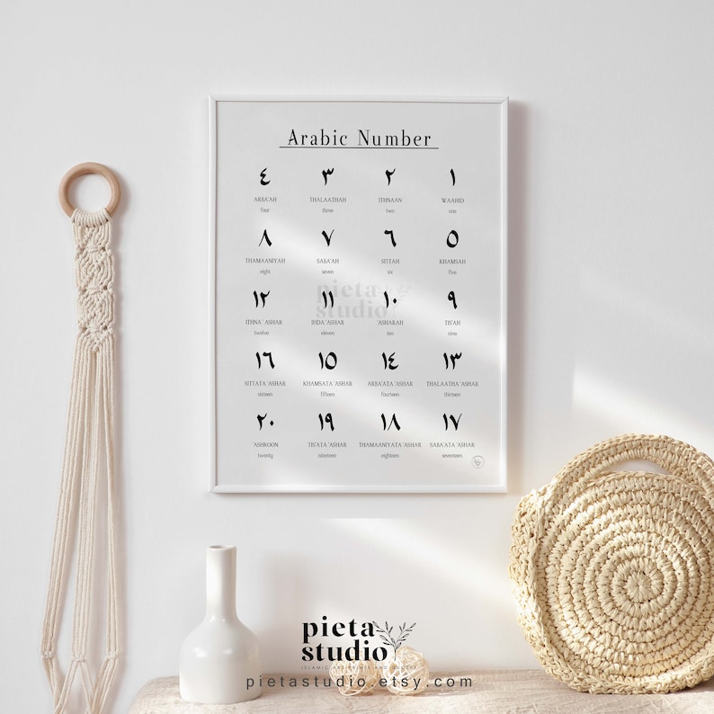 Arabic Numbers Poster Digital Download, Homeschool Decor Nursery ...