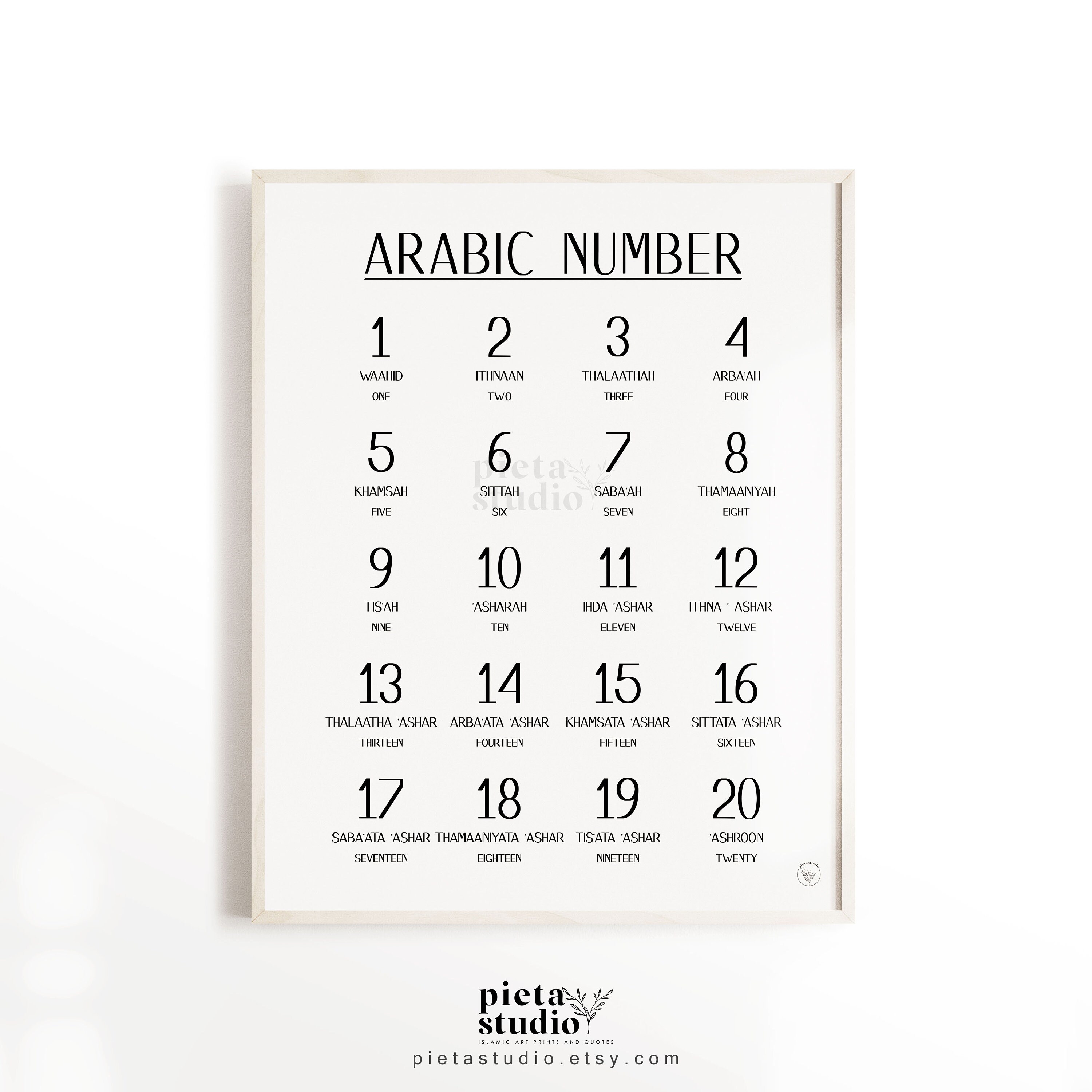 Arabic Number Poster Digital Islamic Wall Art Kids Learning - Etsy