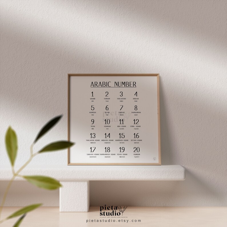 Arabic Number Poster Digital Islamic Wall Art Kids Learning | Etsy