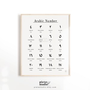 Arabic Numbers Poster Digital Download Homeschool Decor | Etsy