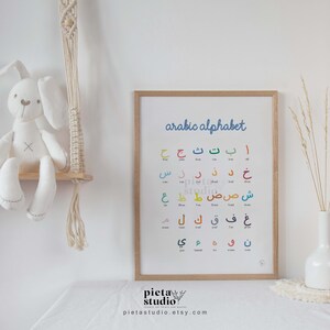 Colorful Arabic Alphabet Poster Digital Print, Islamic Wall Art Kids ...