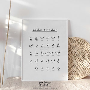 Arabic Alphabet Poster Digital Print, Islamic Wall Art Kids Learning ...