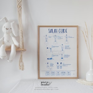 How to Pray Islam, Salah Poster Guide, Step by Step Instruction, Muslim ...