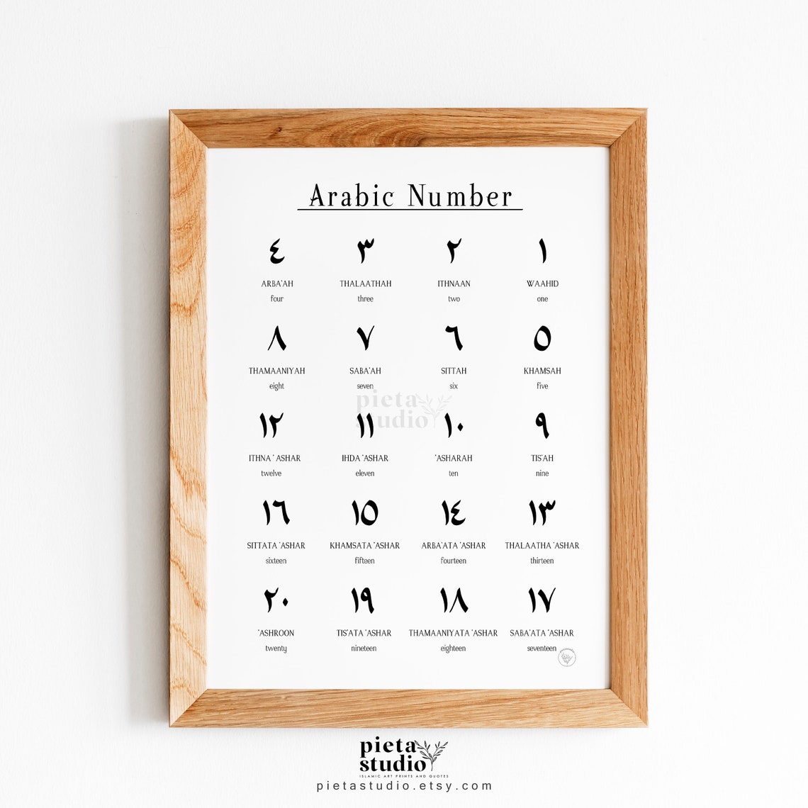 Arabic Numbers Poster Digital Download Homeschool Decor | Etsy
