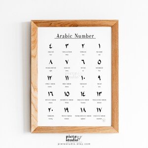 Arabic Numbers Poster Digital Download Homeschool Decor | Etsy