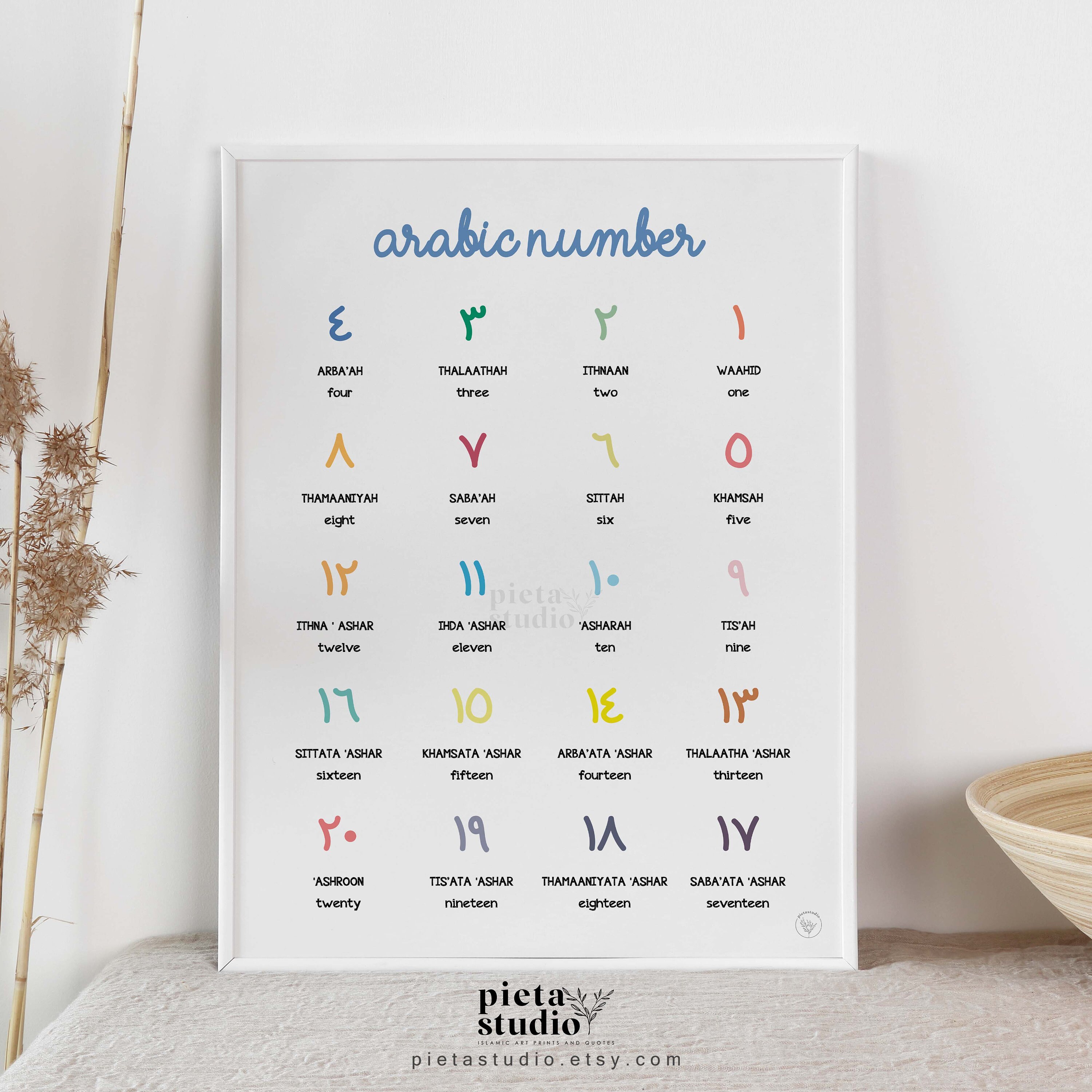 Arabic Numbers Poster Digital Download, Islamic Wall Art Kids Learning ...