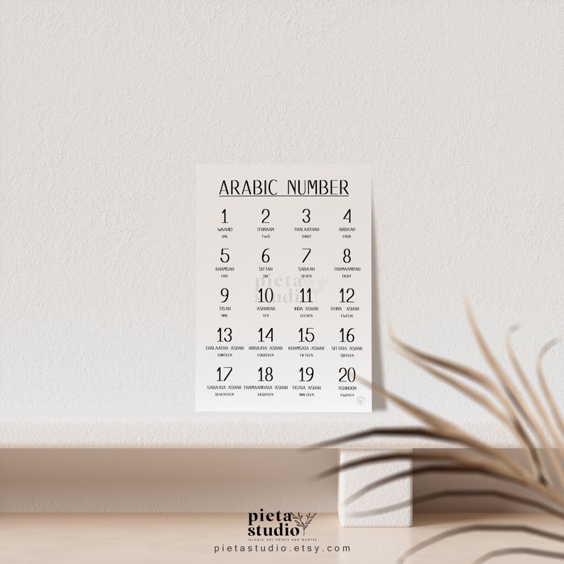Arabic Number Poster Digital Islamic Wall Art Kids Learning | Etsy