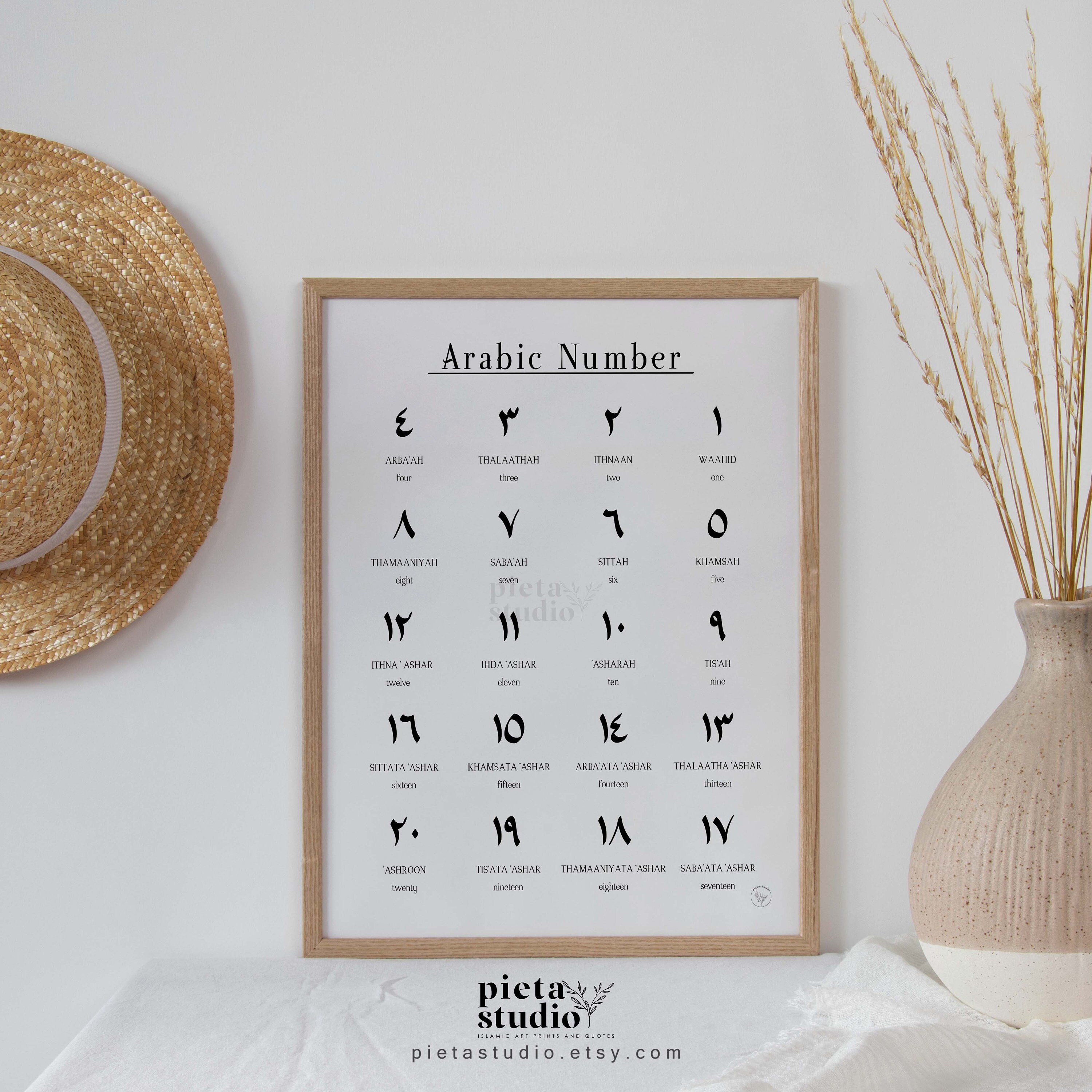 Arabic Numbers Poster Digital Download Homeschool Decor - Etsy Canada