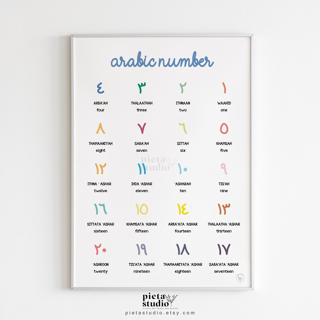 Arabic Numbers Poster Digital Download, Islamic Wall Art Kids Learning ...