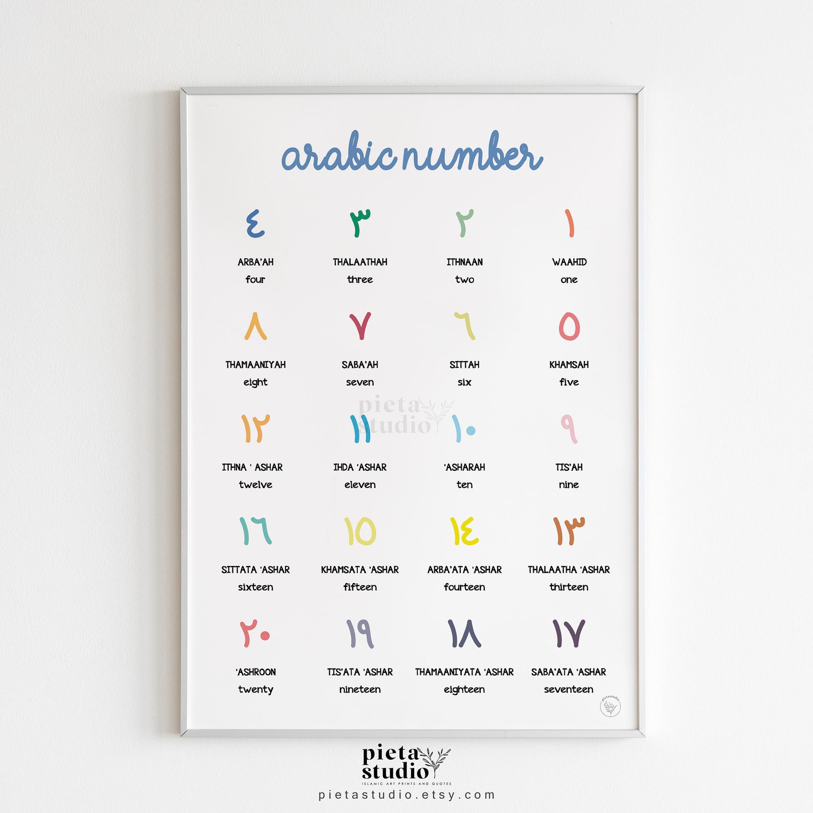 Arabic Numbers Poster Digital Download, Islamic Wall Art Kids Learning ...