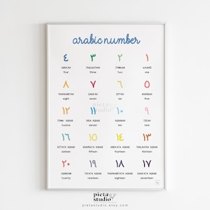 Arabic Numbers Poster Digital Download, Islamic Wall Art Kids Learning ...