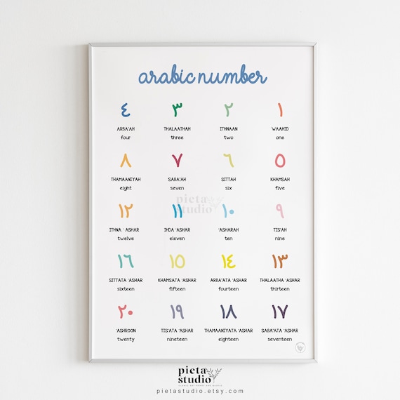 Arabic Numbers Poster Digital Download Islamic Wall Art Kids | Etsy