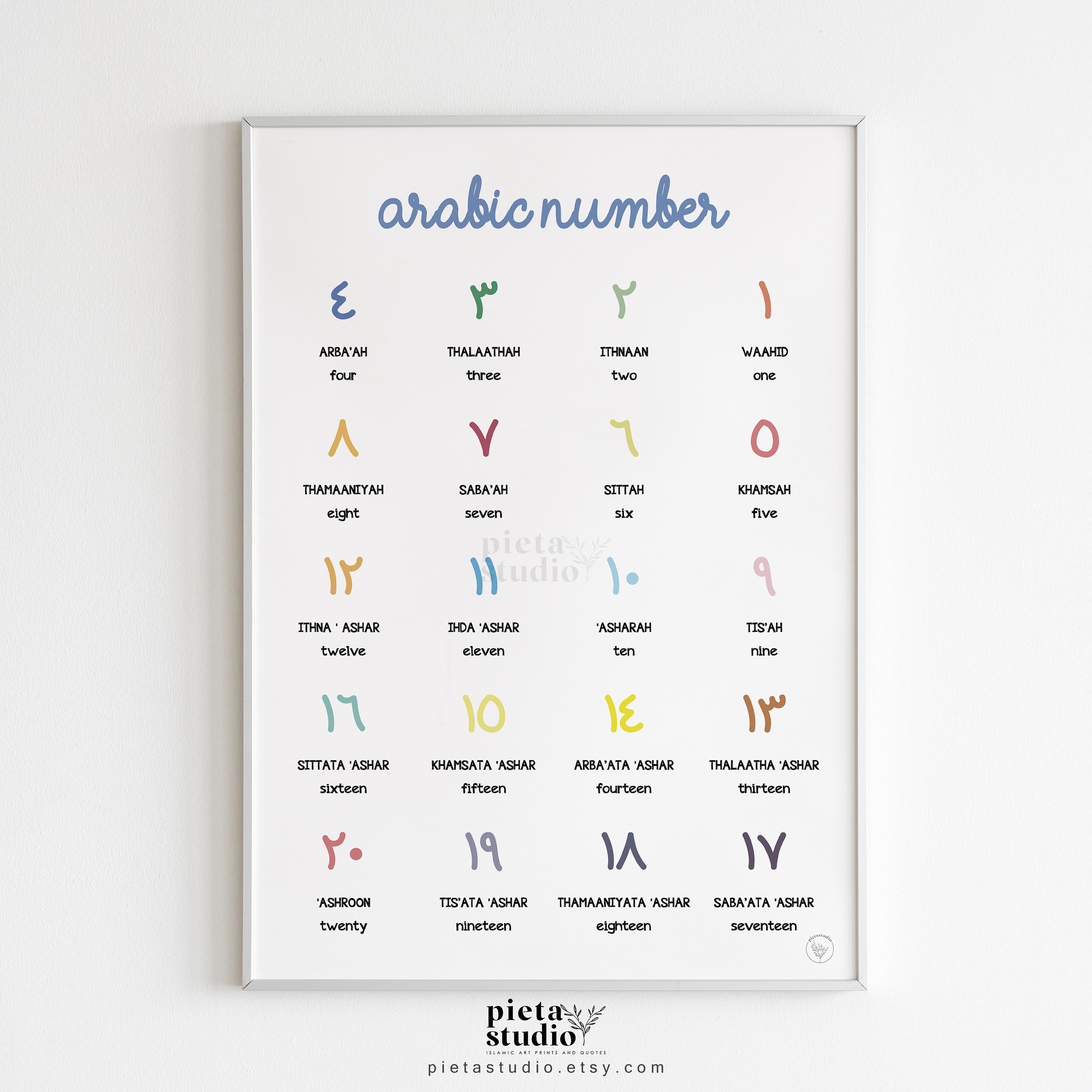 Arabic Numbers Poster Digital Download Islamic Wall Art Kids | Etsy