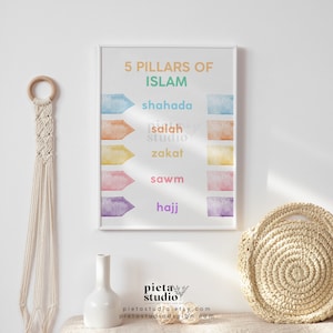 Colorful 5 Pillars of Islam Wall Art Printable, Islamic Kids ...