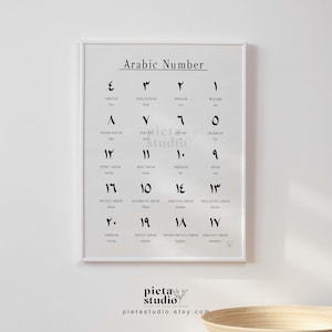 Arabic Numbers Poster Digital Download, Homeschool Decor Nursery ...