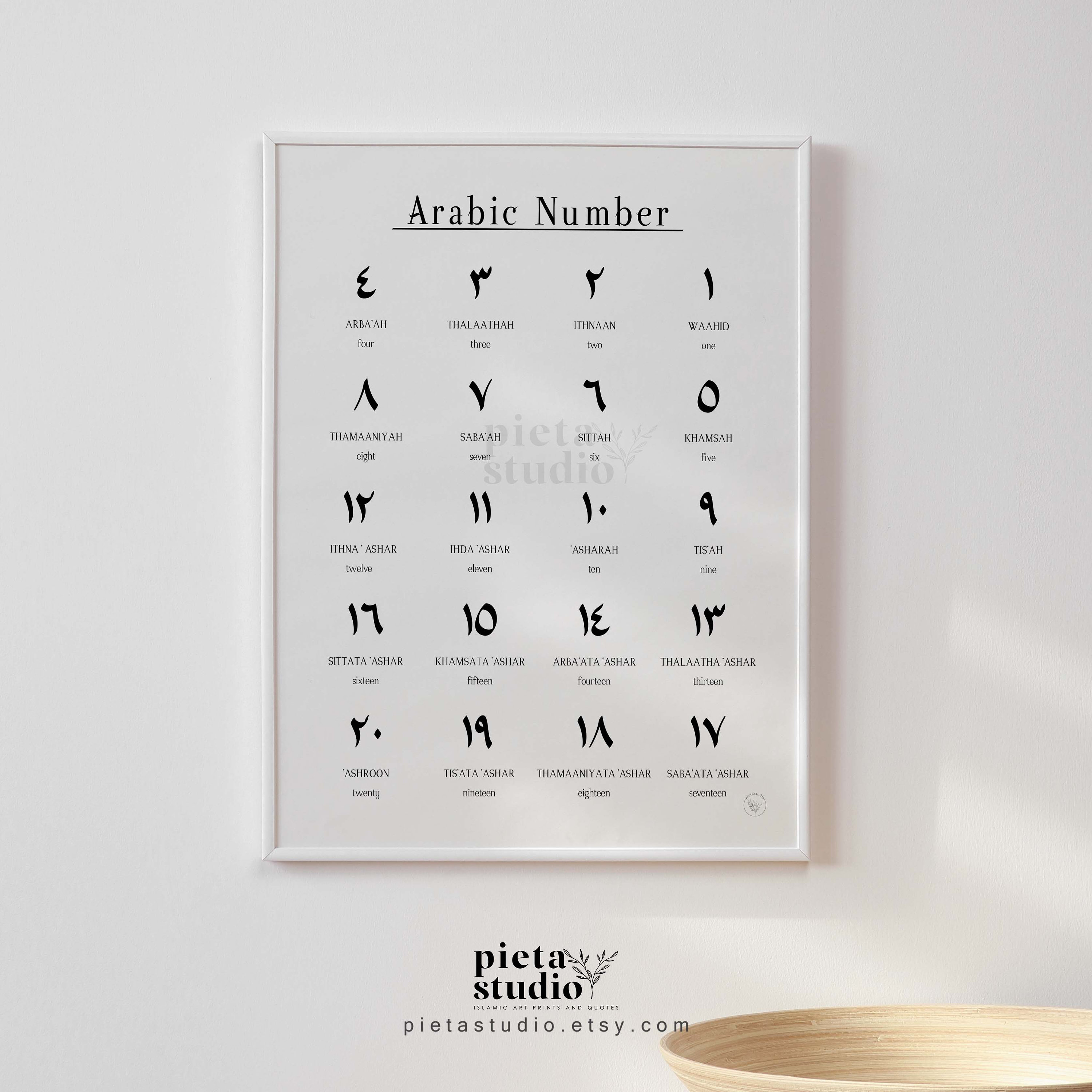 Arabic Numbers Poster Digital Download Homeschool Decor - Etsy Canada