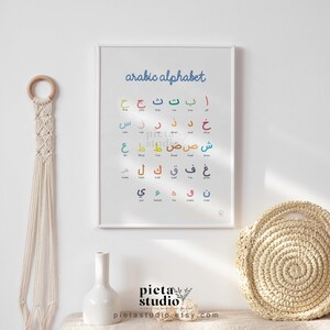 Colorful Arabic Alphabet Poster Digital Print, Islamic Wall Art Kids ...