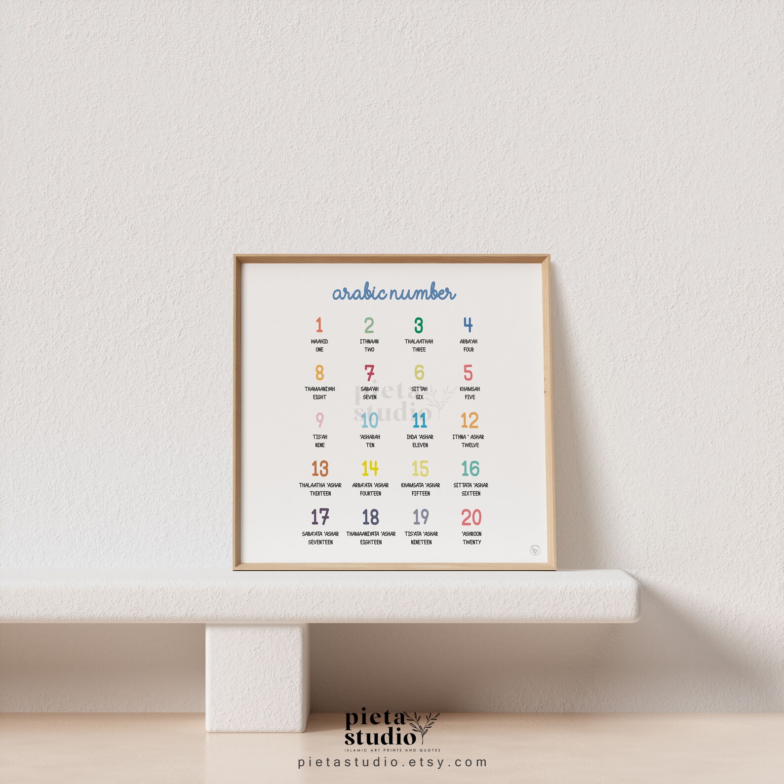 Arabic Numbers Poster Digital Islamic Wall Art Kids Learning - Etsy