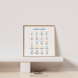 Arabic Numbers Poster Digital Islamic Wall Art Kids Learning - Etsy