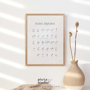 Arabic Alphabet Poster Digital Print, Islamic Wall Art Kids Learning ...