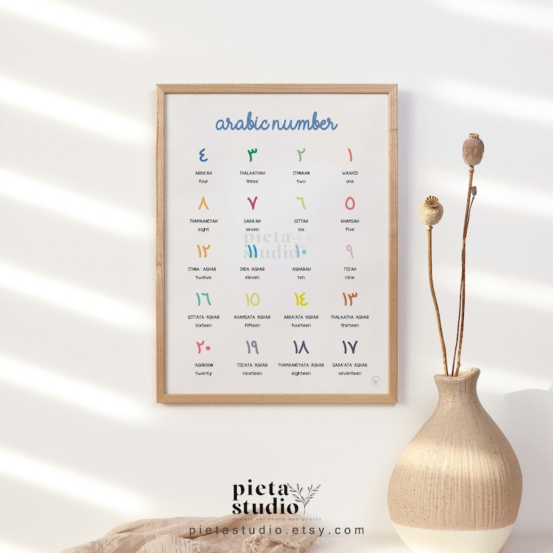 Arabic Numbers Poster Digital Download, Islamic Wall Art Kids Learning ...
