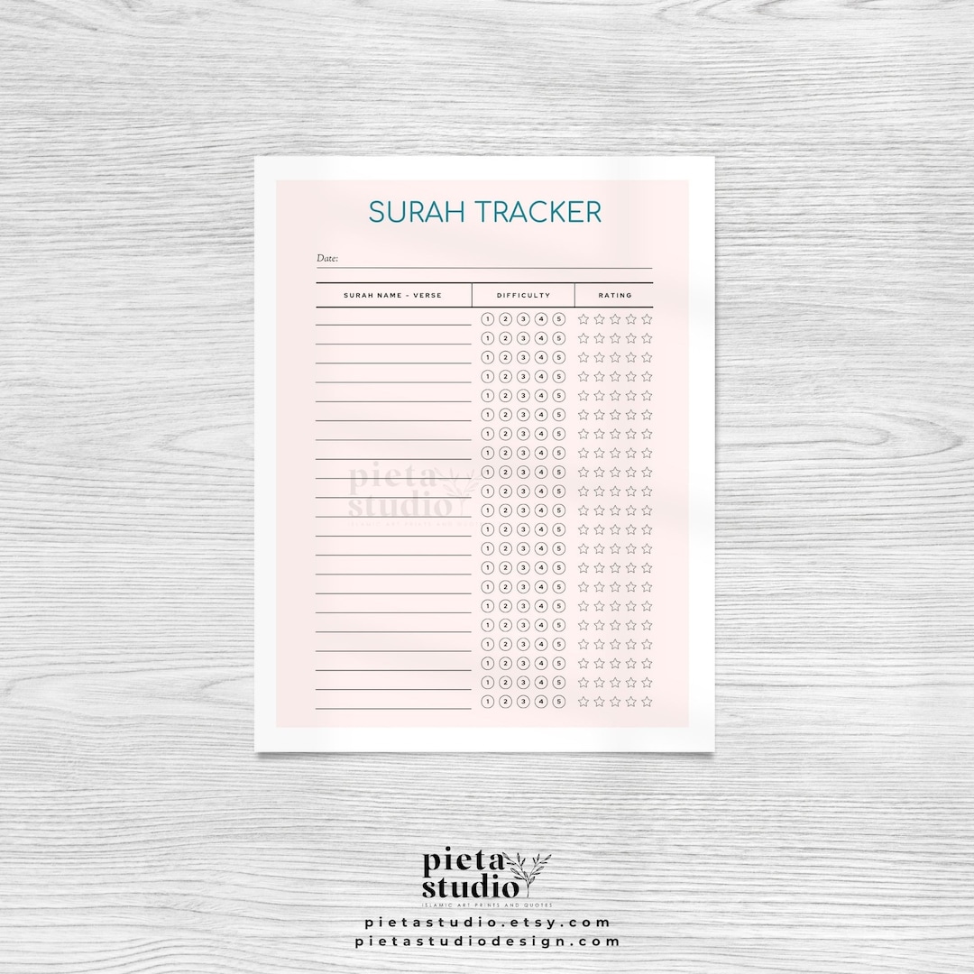 Surah Checklist, Surah Tracker Printable, Muslim Prayer Chart, Islamic ...