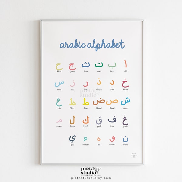 Islamic Quotes Kids - Etsy