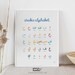 Colorful Arabic Alphabet Poster Digital Print, Islamic Wall Art Kids ...