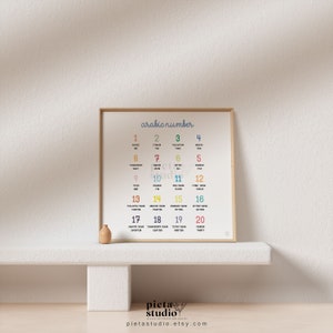Arabic Numbers Poster Digital Islamic Wall Art Kids Learning - Etsy
