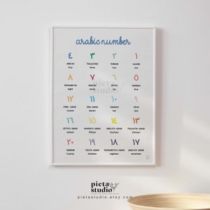 Arabic Numbers Poster Digital Download, Islamic Wall Art Kids Learning ...