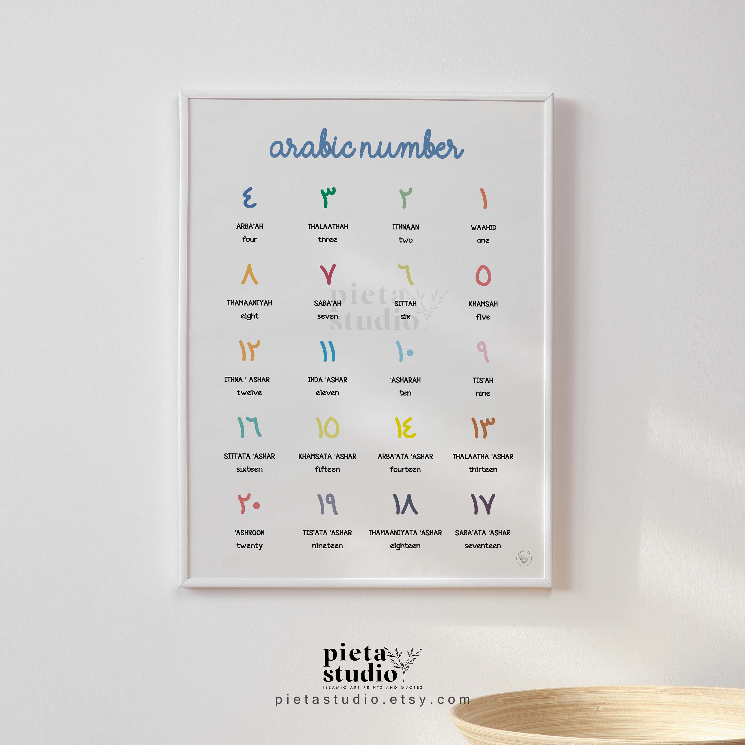 Arabic Numbers Poster Digital Download, Islamic Wall Art Kids Learning ...