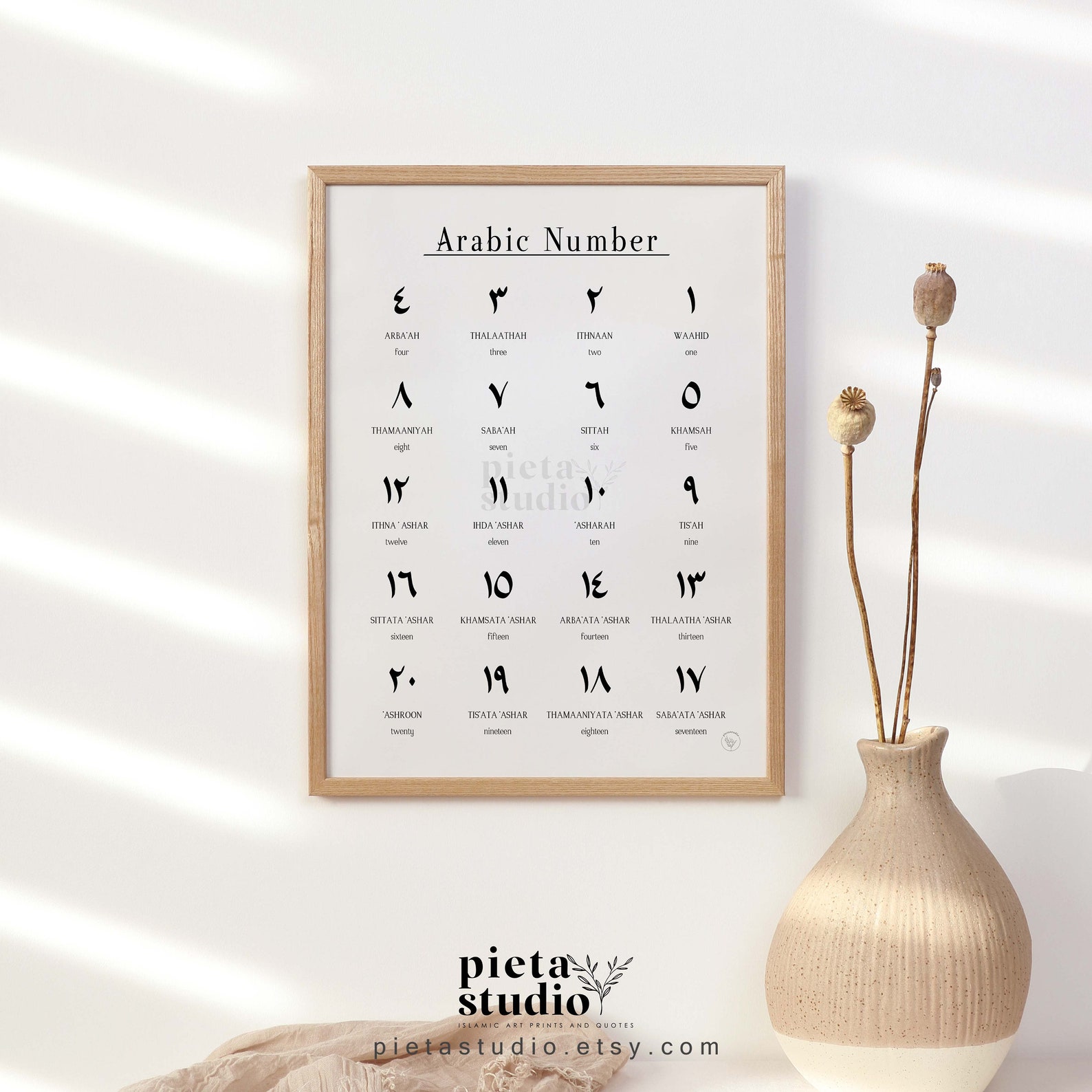 Arabic Numbers Poster Digital Download Homeschool Decor - Etsy