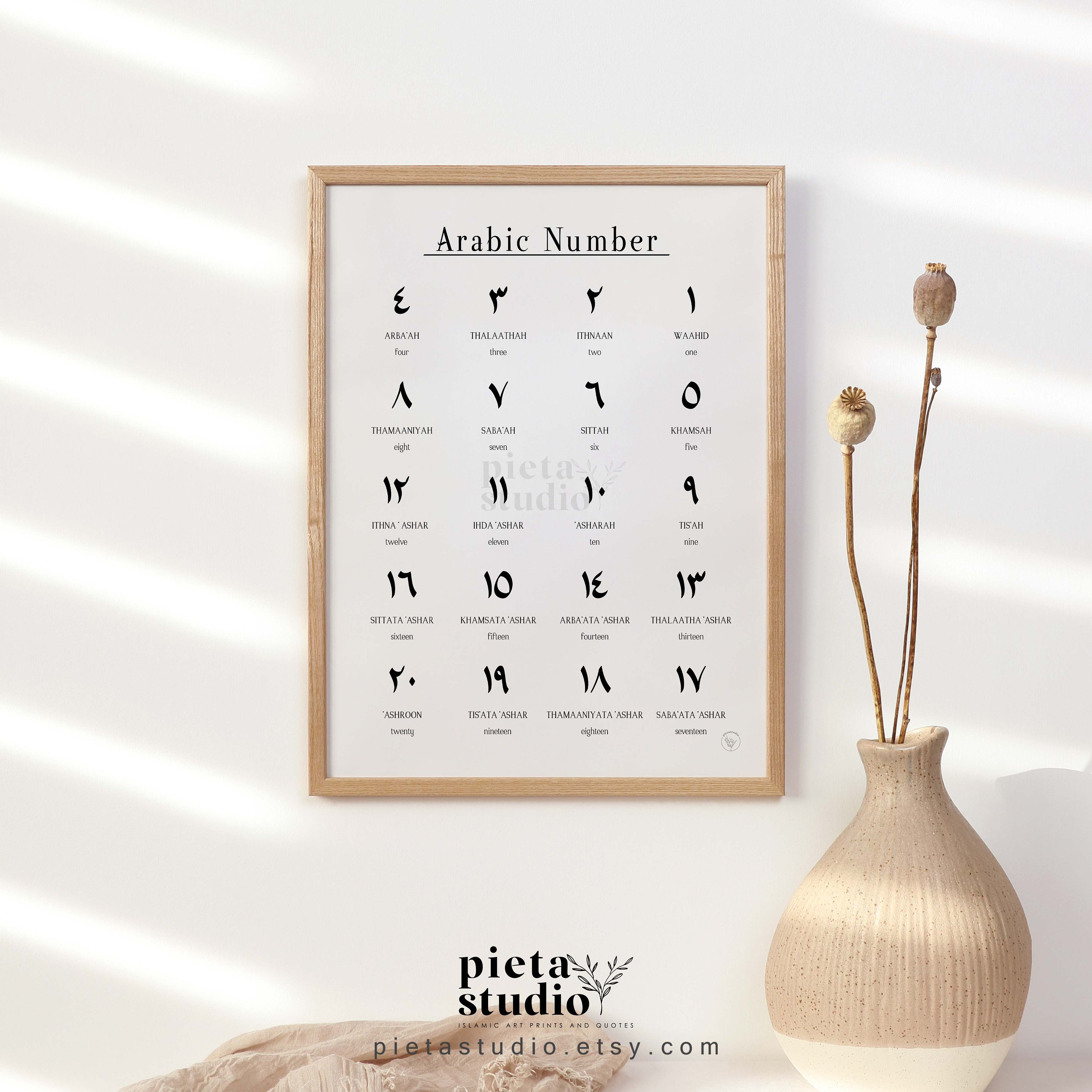 Arabic Numbers Poster Digital Download Homeschool Decor - Etsy Canada