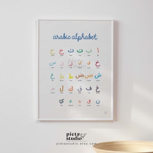 Colorful Arabic Alphabet Poster Digital Print, Islamic Wall Art Kids ...